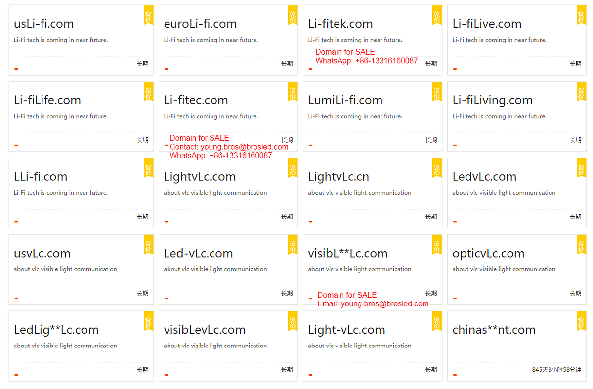 VLC & Li-Fi Domains Related to LED Light for SALE or Cooperation | by ...