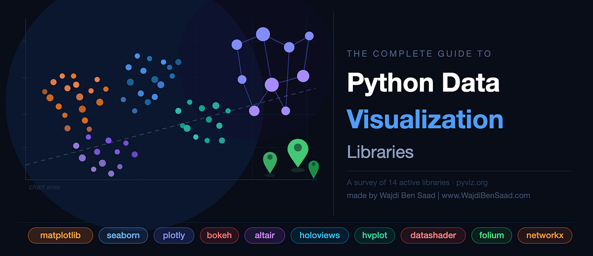 The Complete Guide to Python Data Visualization Libraries | by Wajdi ...