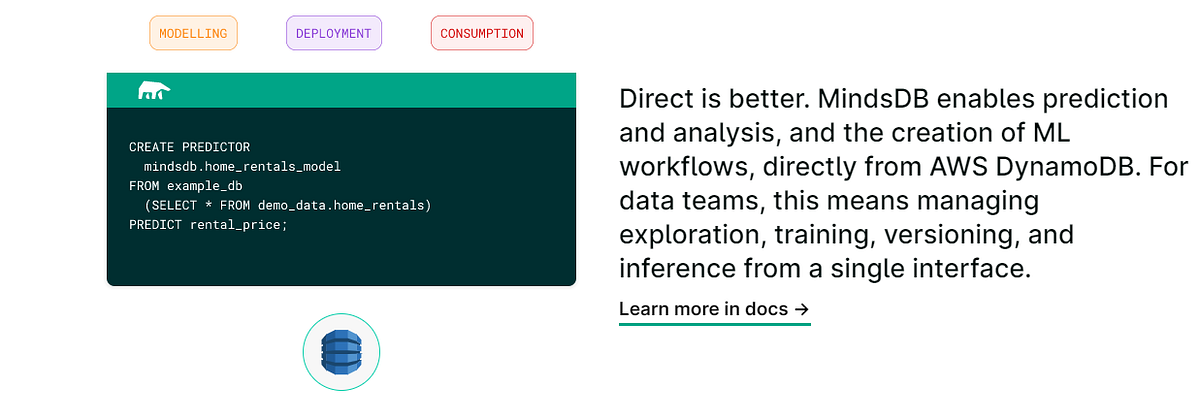 How to Connect MindsDB with AWS DynamoDB🚀 | by Neel Shah | Medium