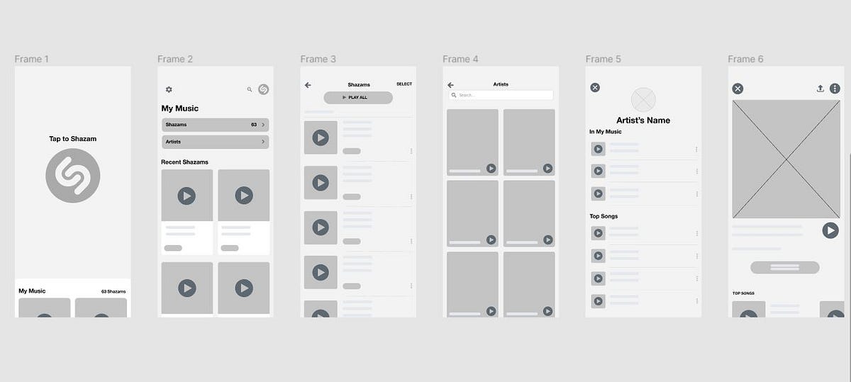 Ironhack Challenge 2: Wireframing | by Mira Horbacz | Medium