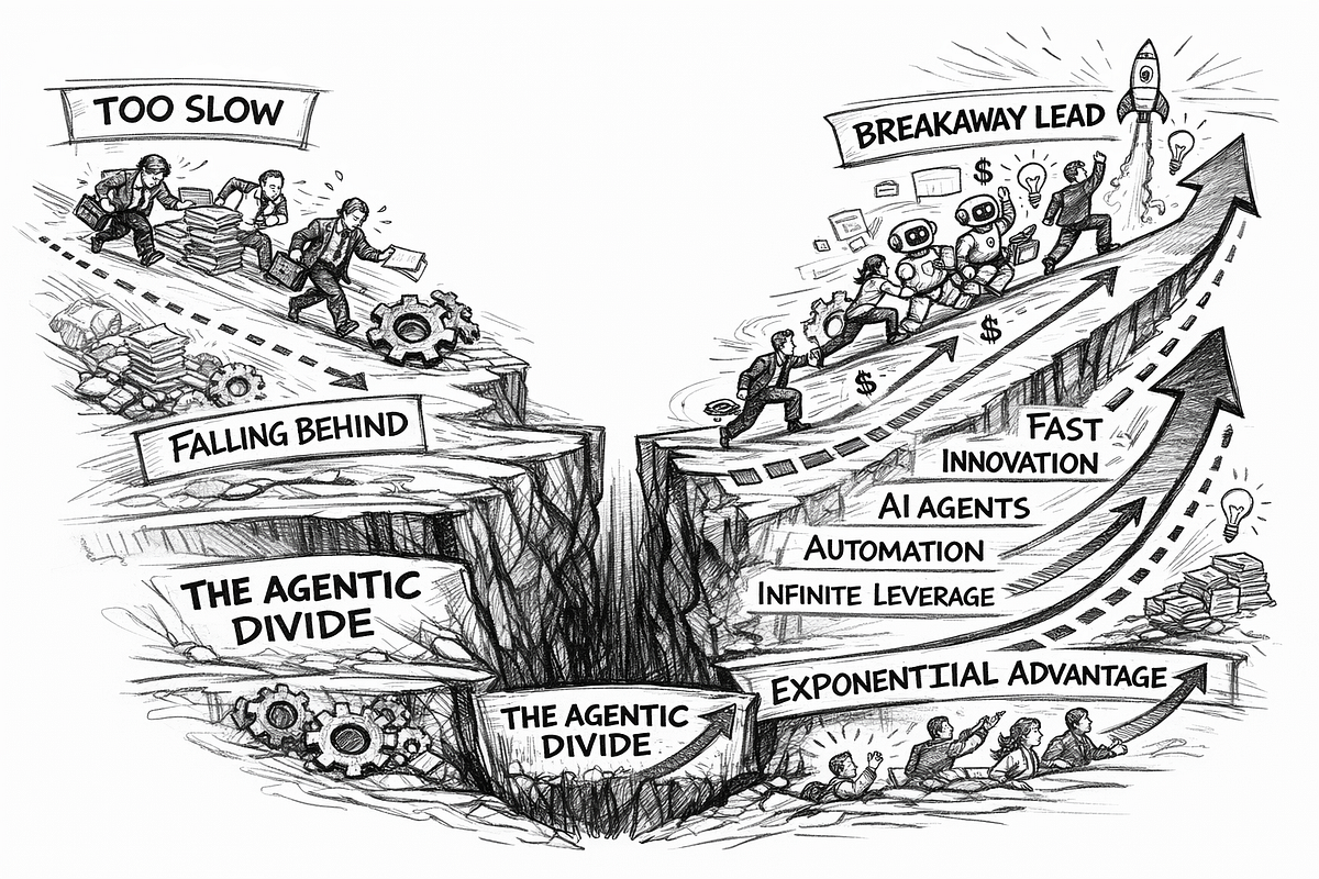 In the Agent Economy, the Fast Don’t Just Win — They Pull Away ...