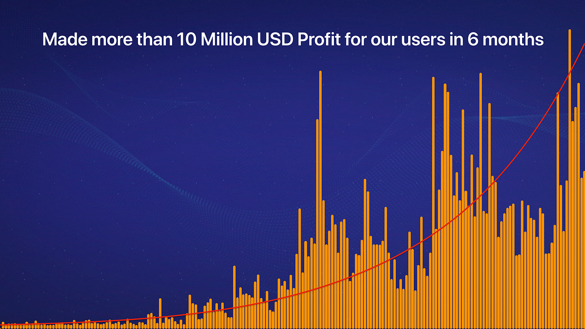 10 Million USD profit in the last 6 months. The Power of Grid Trading ...