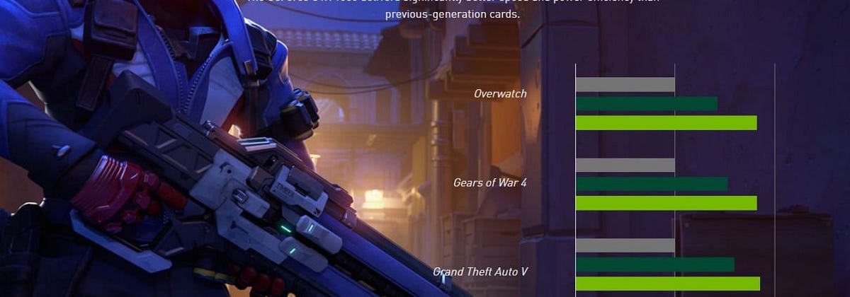 Best Gaming Computer. Gaming computer systems are, basically… | by ...
