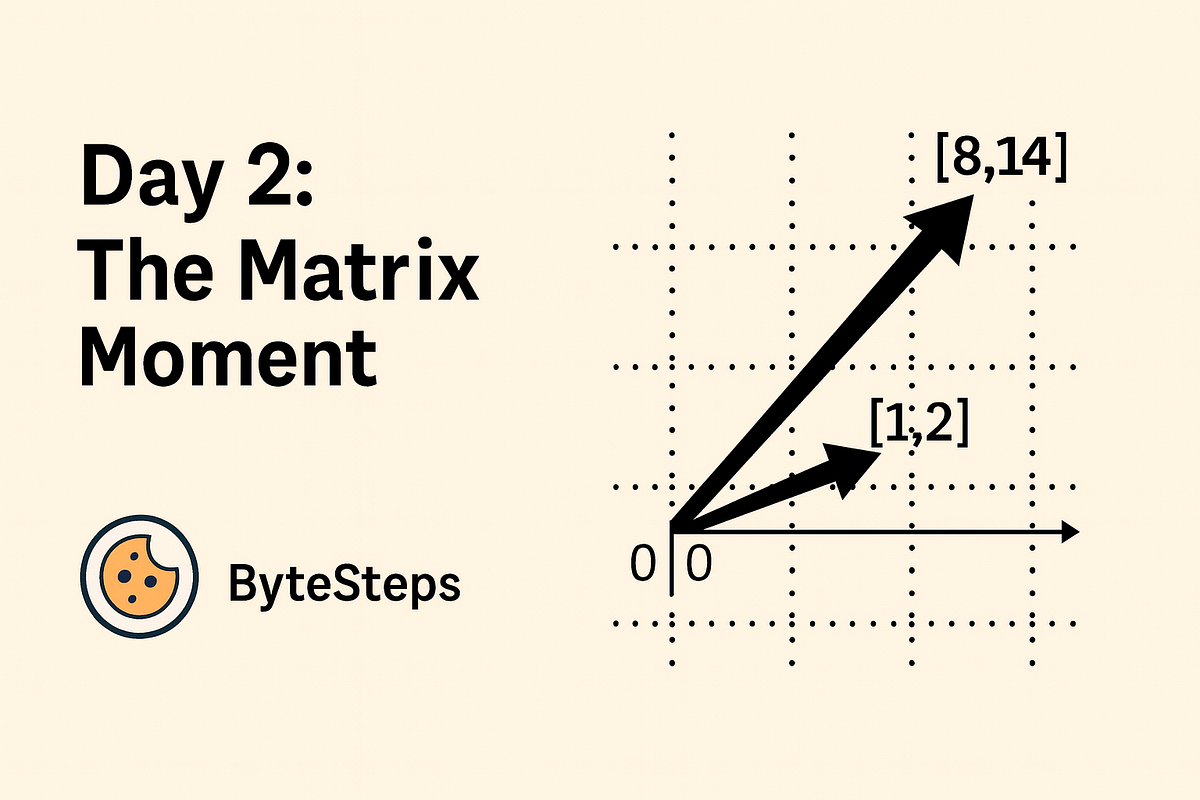 📝 Day 2: The Matrix Moment That Made Everything Click | by ByteSteps ...