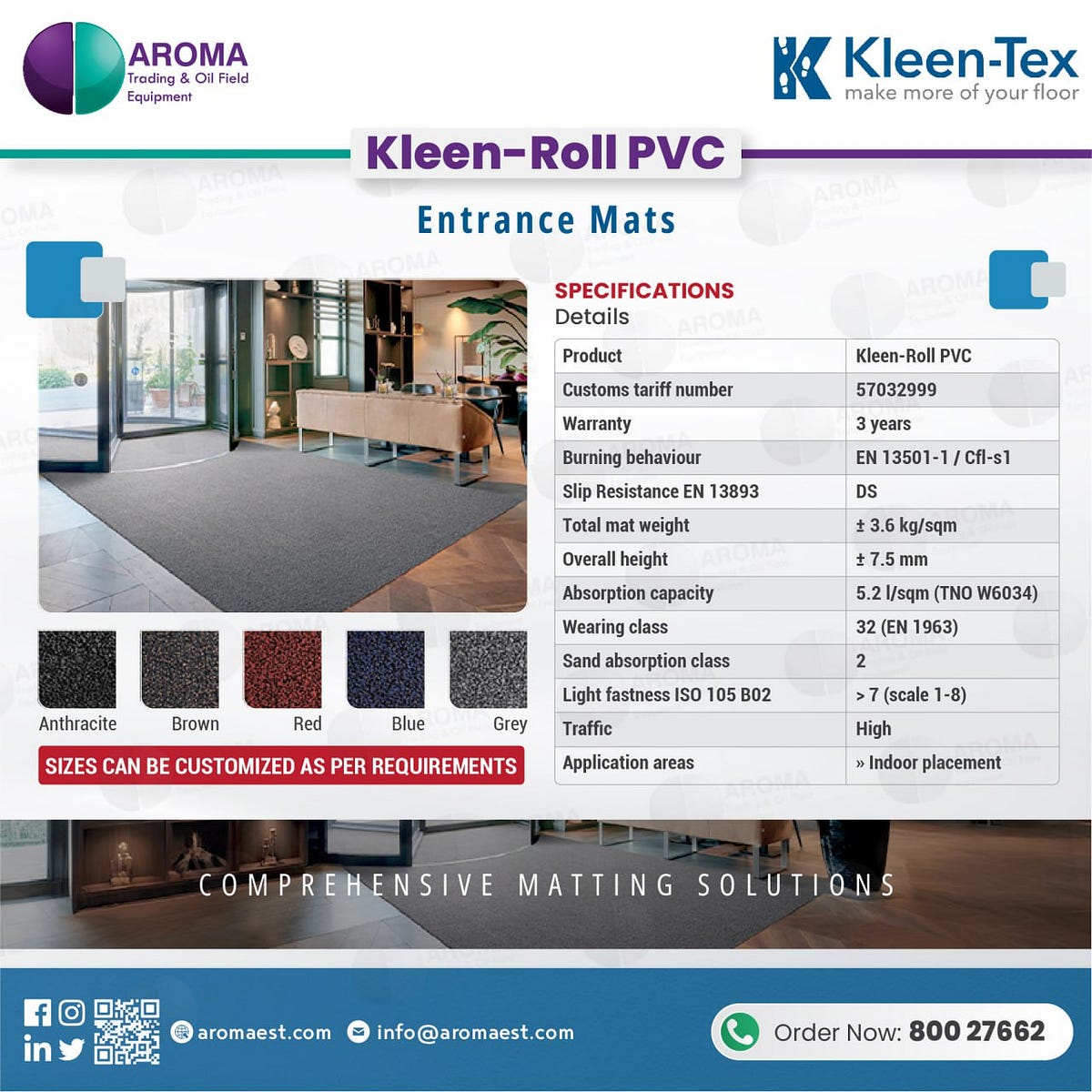 Ultimate Guide to Kleen-Roll PVC Entrance Mats | by Aroma | Medium