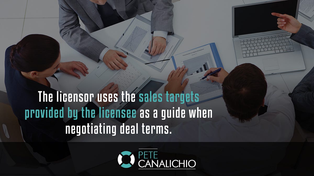 Tilt the Deal in Your Favor — Tools and Techniques | by Pete Canalichio ...