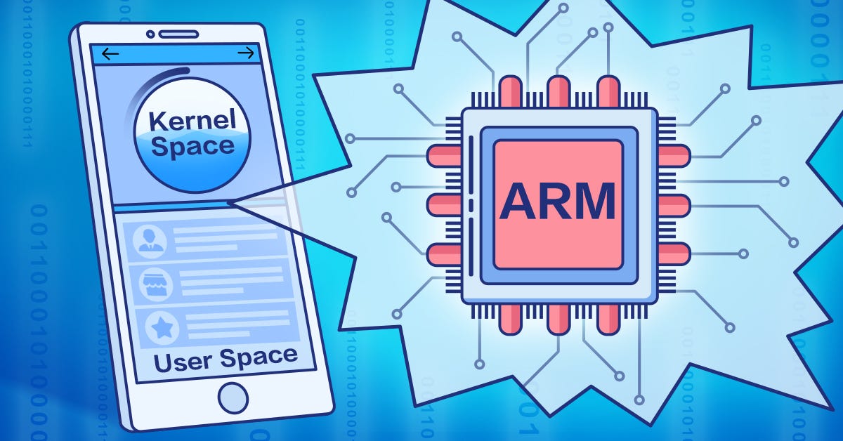 Entering God Mode — The Kernel Space Mirroring Attack | by Alibaba Tech | HackerNoon.com | Medium
