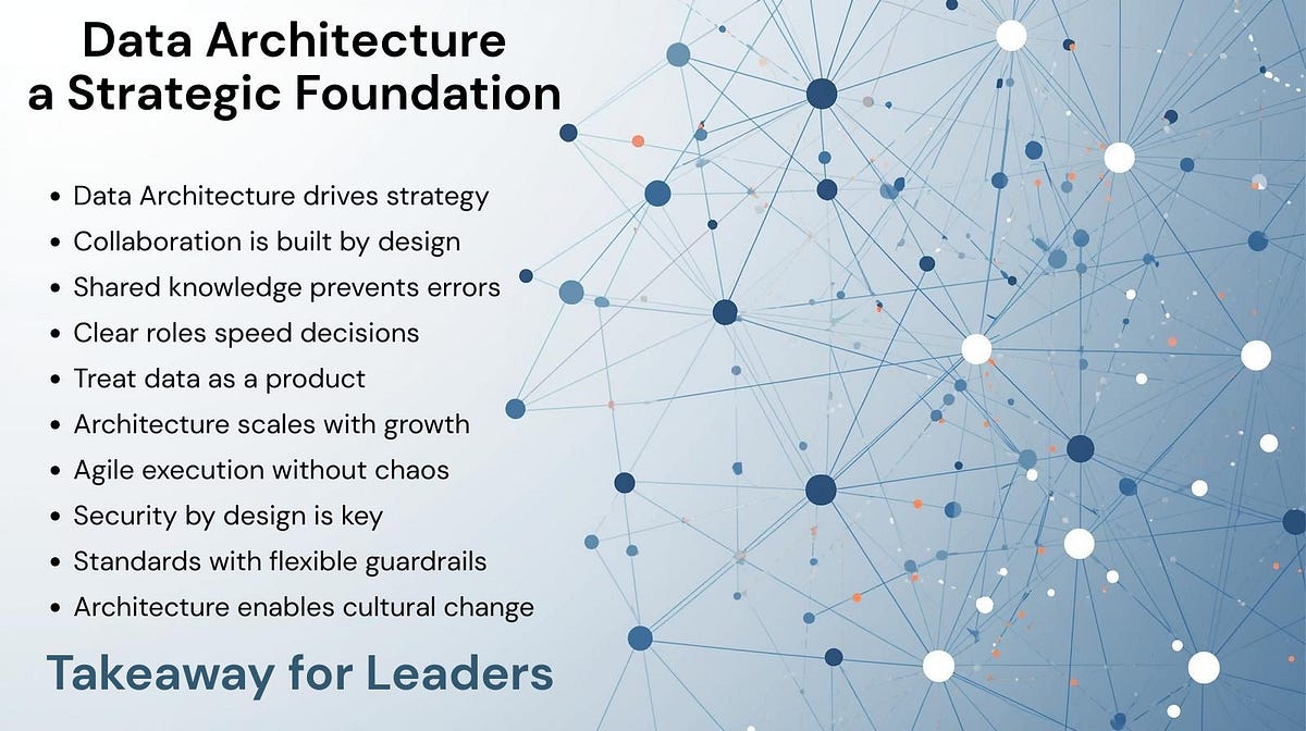 Data Architecture: Strategic Foundation for AI Success | Medium