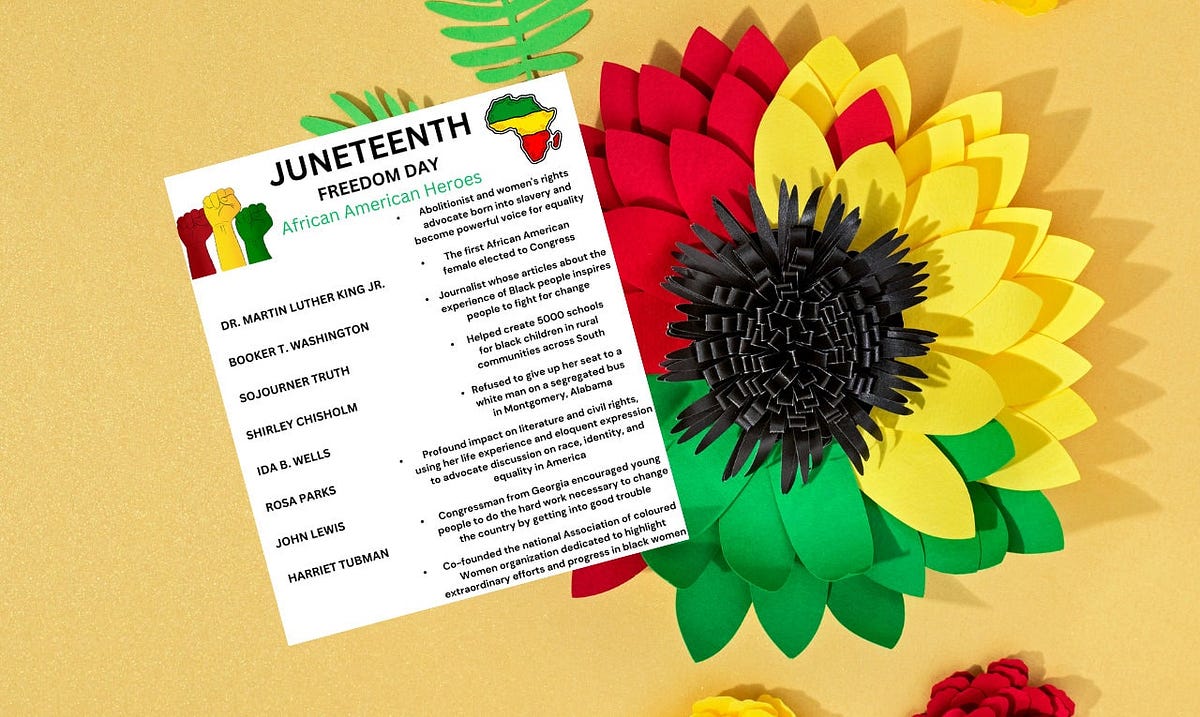 Juneteenth Game, Juneteenth Trivia Game, Juneteenth, African American ...
