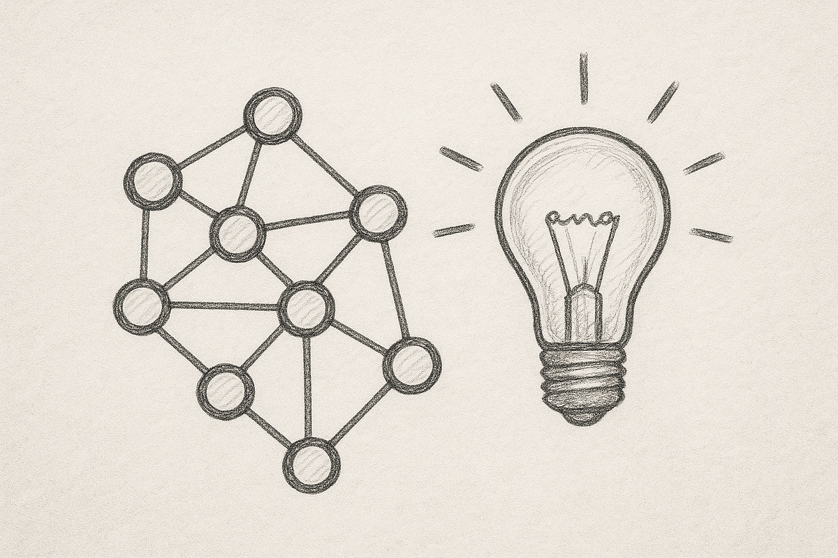 How ontologies drive proactive insight discovery | by AstroBee | Medium