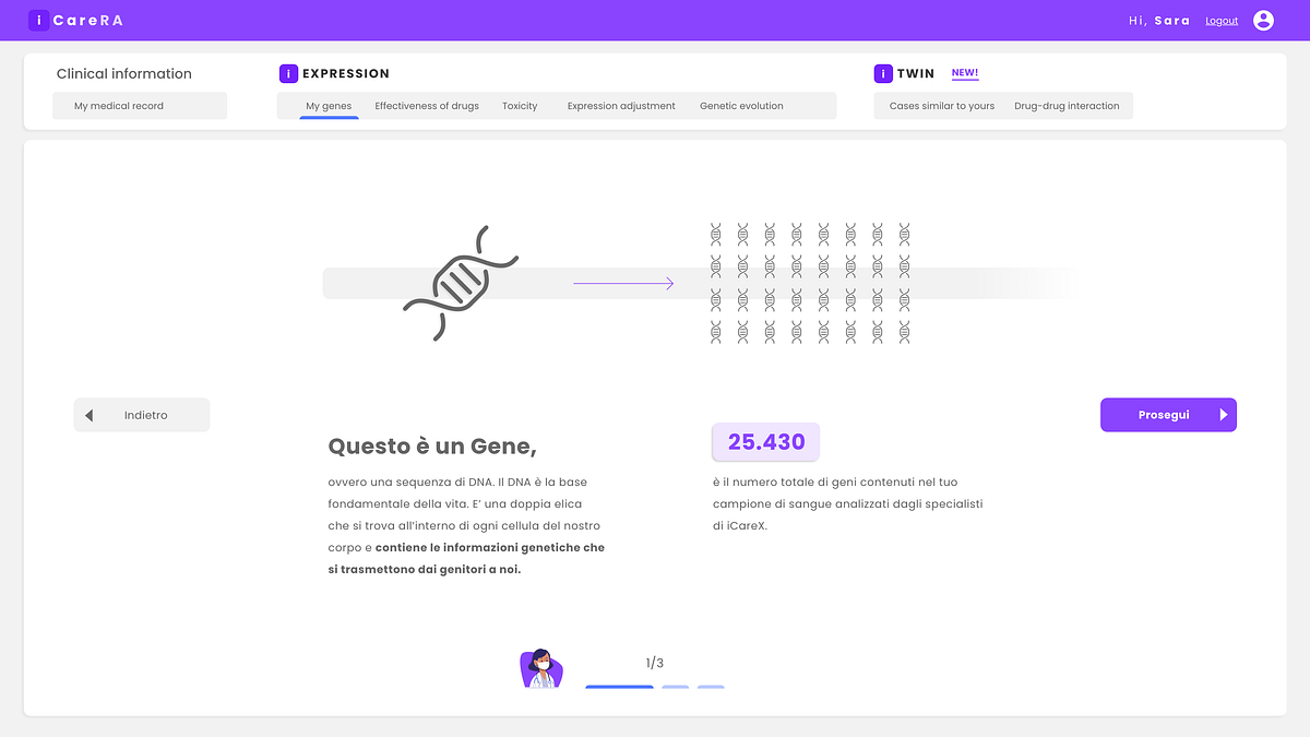 Take a visual tour and appreciate the aesthetics and functionalities of one of the solutions we ...