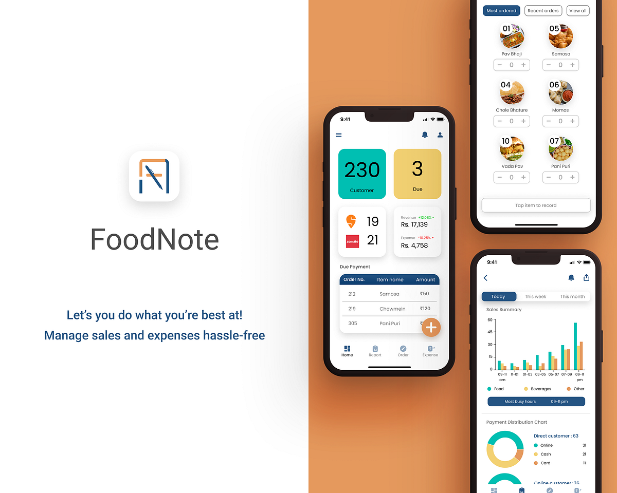 FoodNote- Sales management app for “Small scale eatery owners” | by ...