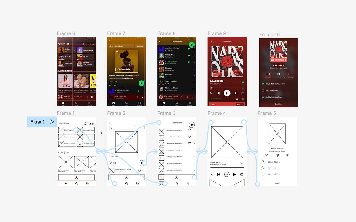 Reverse Engineering Spotifys User Flow & Wireframing | by Corinne | Medium