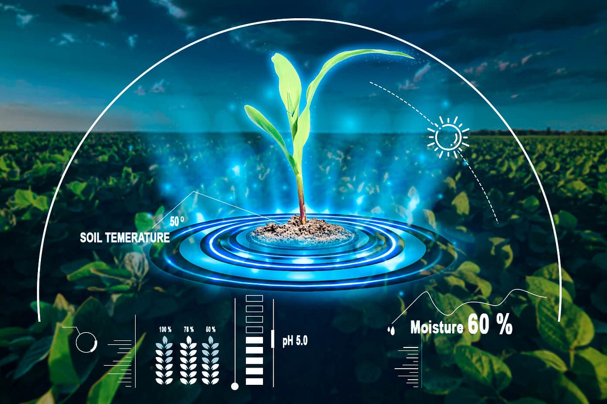 Revolutionizing Agriculture with AGRITECH: Transforming the Future of ...