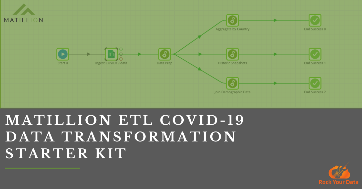 Matillion ETL COVID-19 Data Transformation Starter Kit | by Dmitry ...
