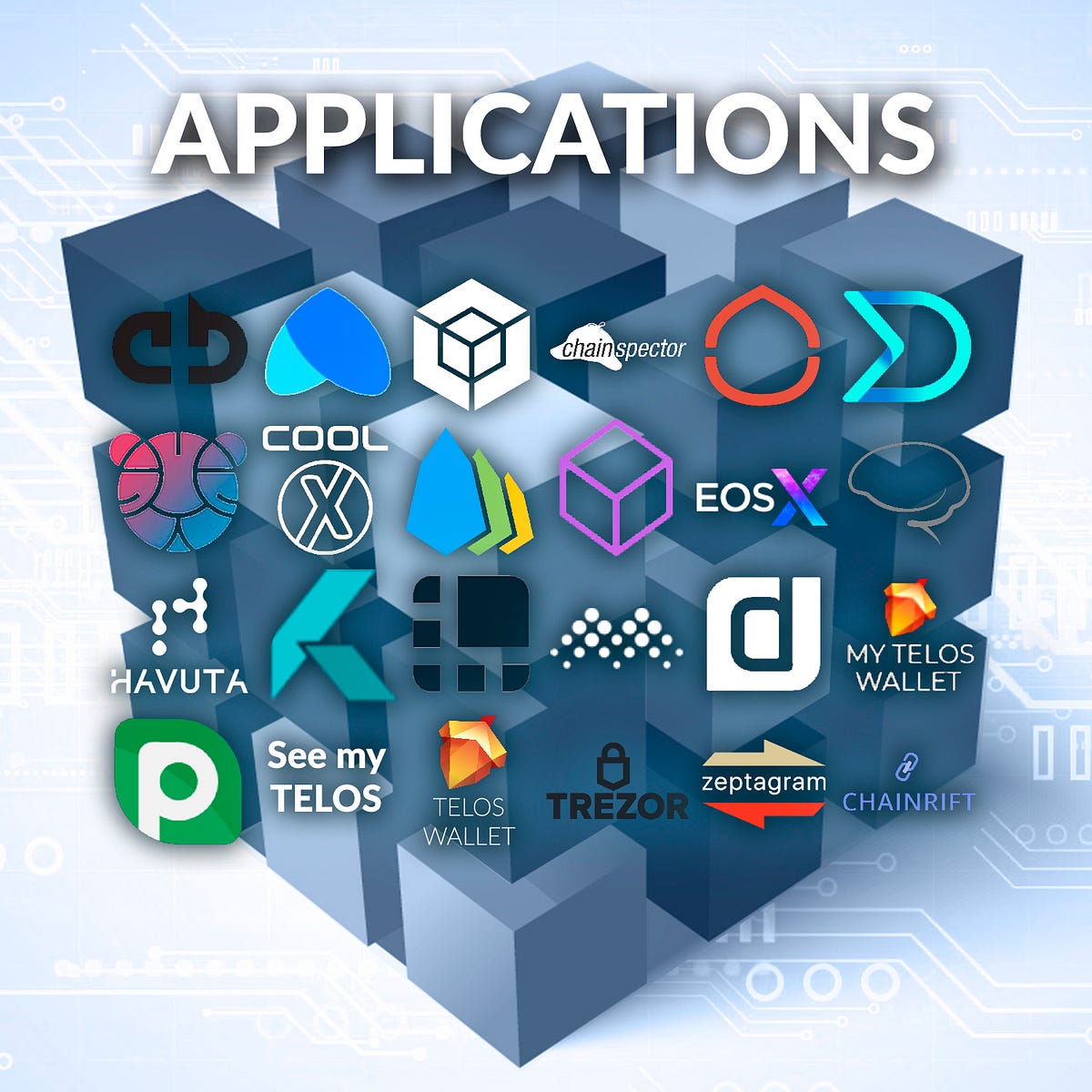 The Telos’ Projects Ecosystem. Part 3 | by Telos Feed | Medium