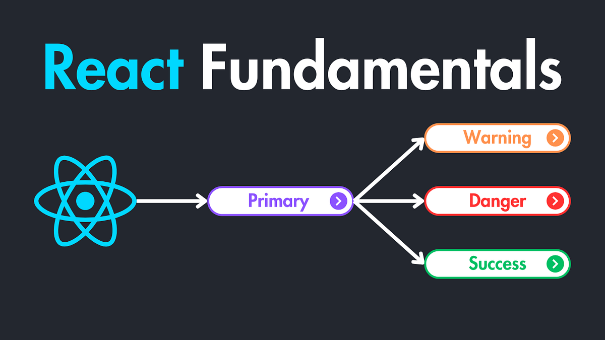React Basics For Beginners Learn Why React Is The Go To Javascript 