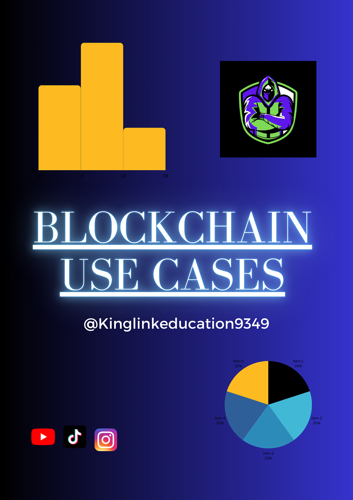 BLOCKCHAIN USE CASES.. Blockchain technology has grown in… | by ...