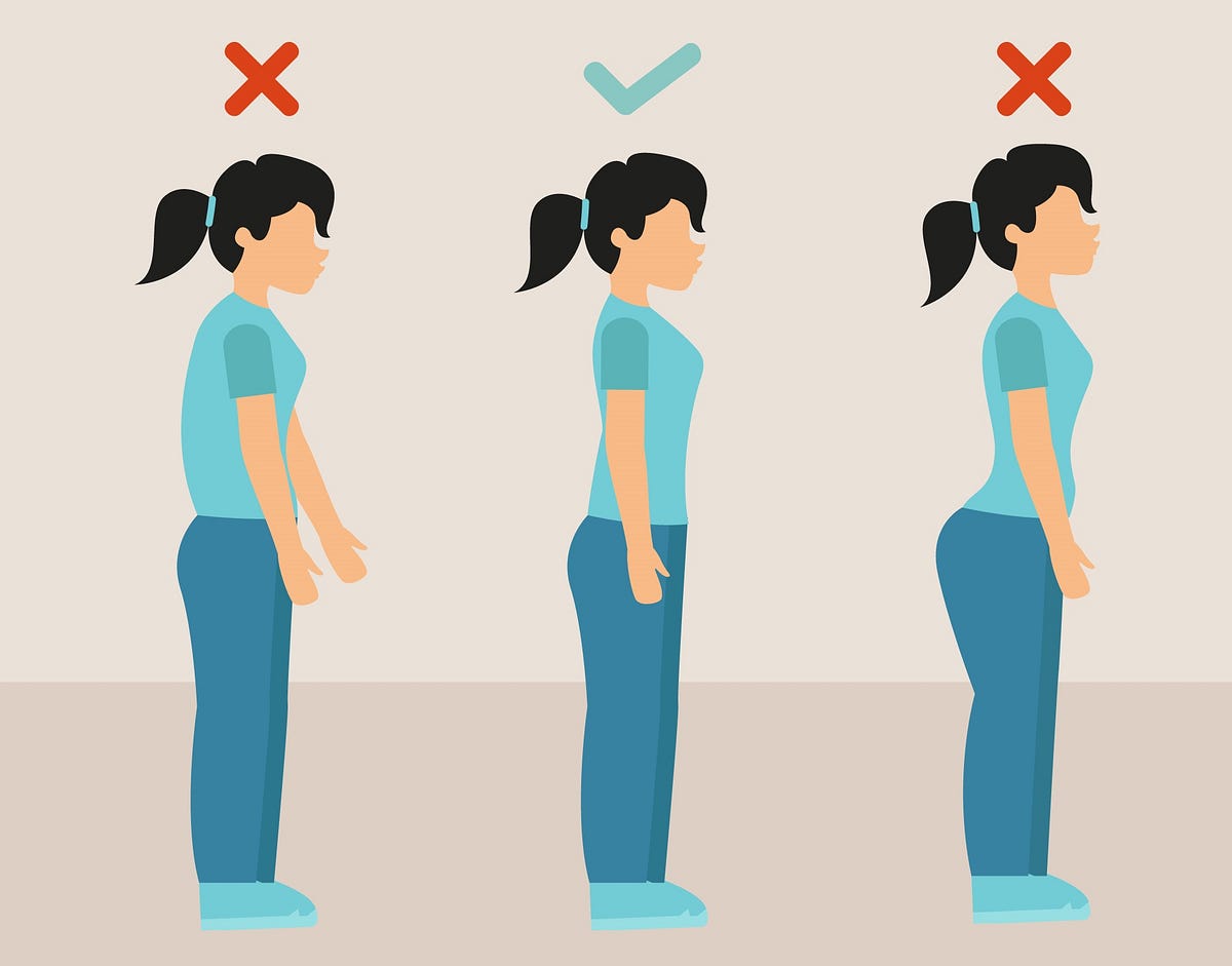 Chiropractic Treatment for Pelvic Tilt | by James William ...