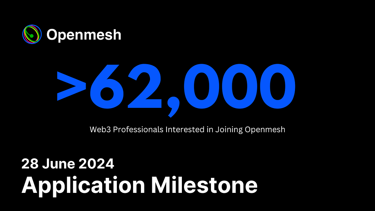 Openmesh Receives Over 62,000 Job Applications: A Heartfelt Thank You to Our Community | by ...