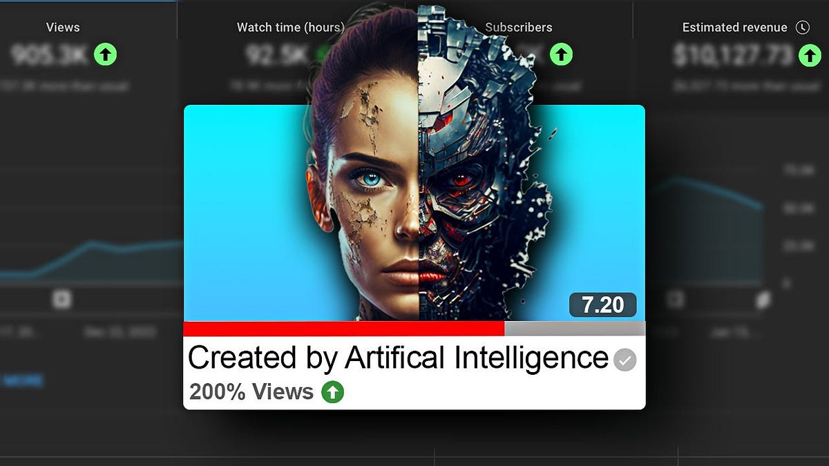 How to Start a Faceless YouTube Channel with AI Content | by Freelancng With Ehsan | Medium
