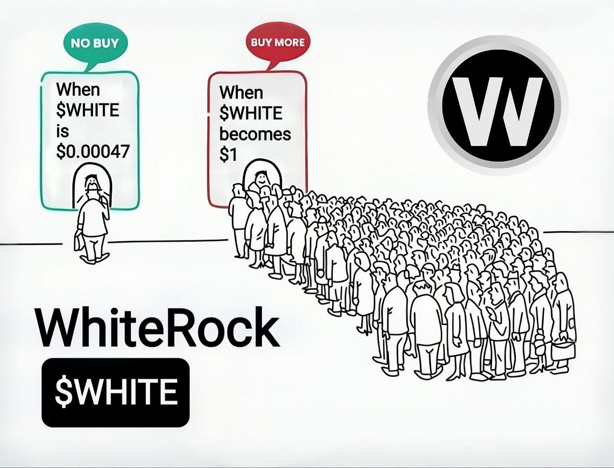 Why Most People Miss Out on Life-Changing Gains: A Lesson from $WHITE ...
