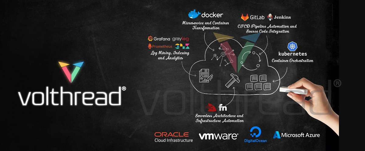 Volthread DevOps Consultancy and Managed DevOps Service: DevOps-as-a-Service - Volthread Technology