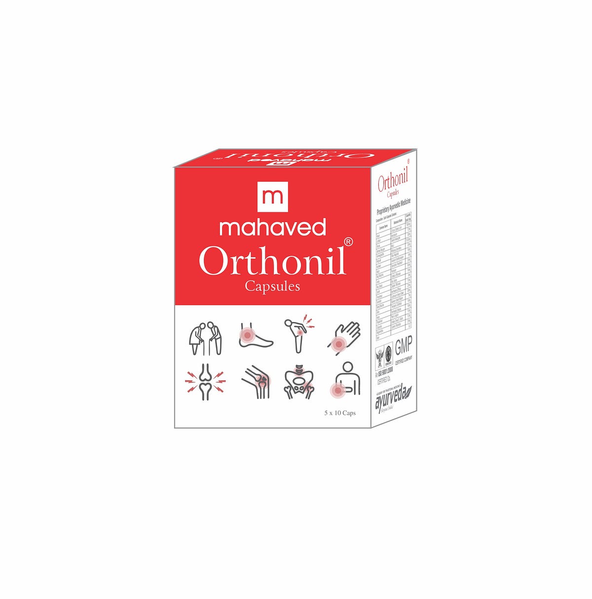 Introduction to Mahaved Orthonil Capsules | by Ananya Gaur | Aug, 2023 ...