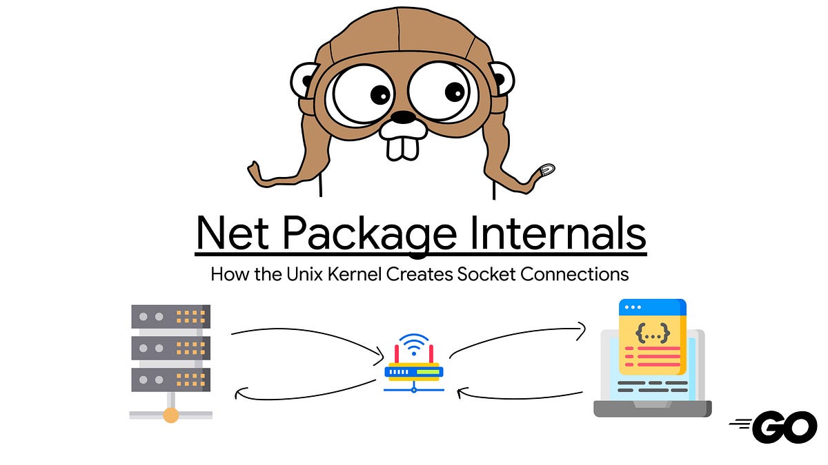 How Golang Connections are Made at a Kernel Level — Golang net pkg #2 | by Martin Ombura Jr ...