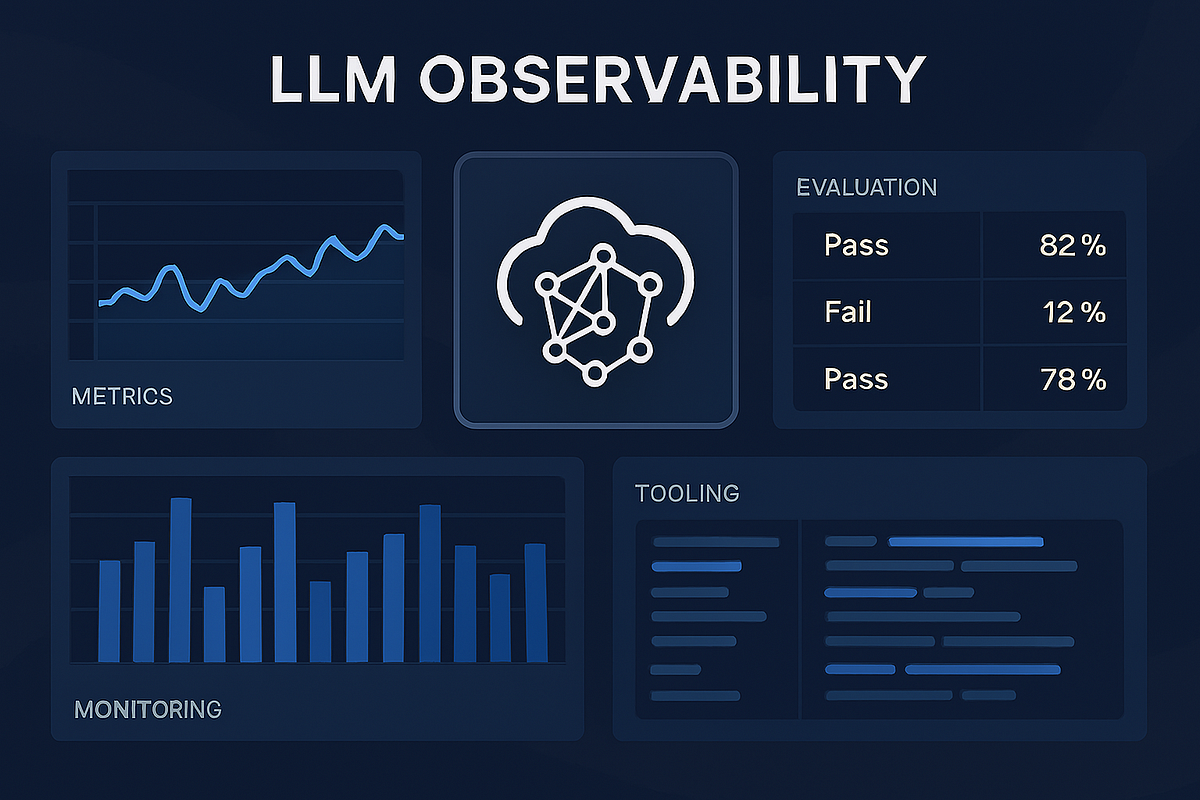 LLM Observability into Gemini on Google Cloud with OpenLLMetry | by ...