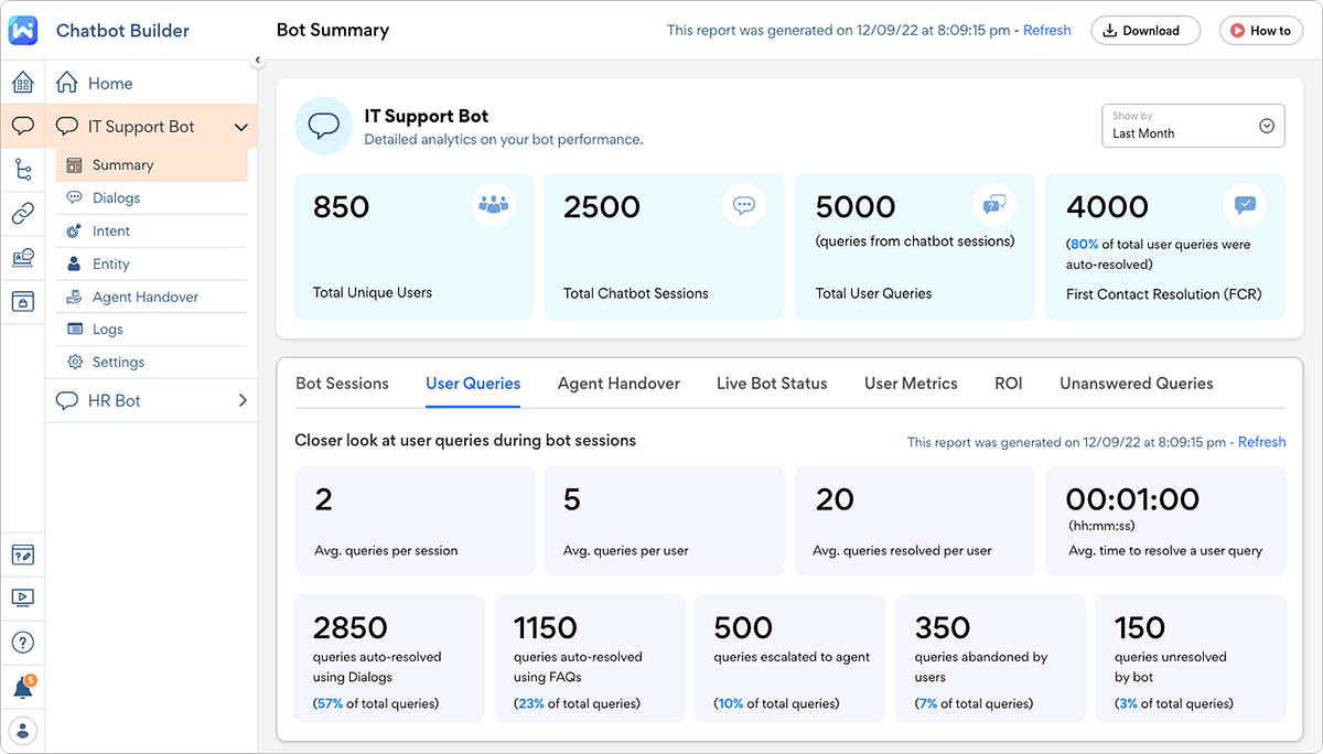 IT Service Desk Chatbot: Automate your Service Desk | by Avinash ...