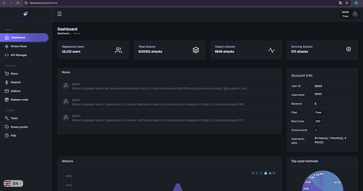 An ip booter also known as ip stresser is a powerful tool on the web ...