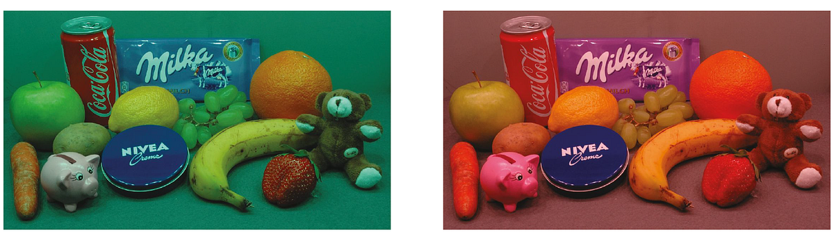 Chromatic Adaptation (with MATLAB code) | by Kuldeep Dileep | Medium