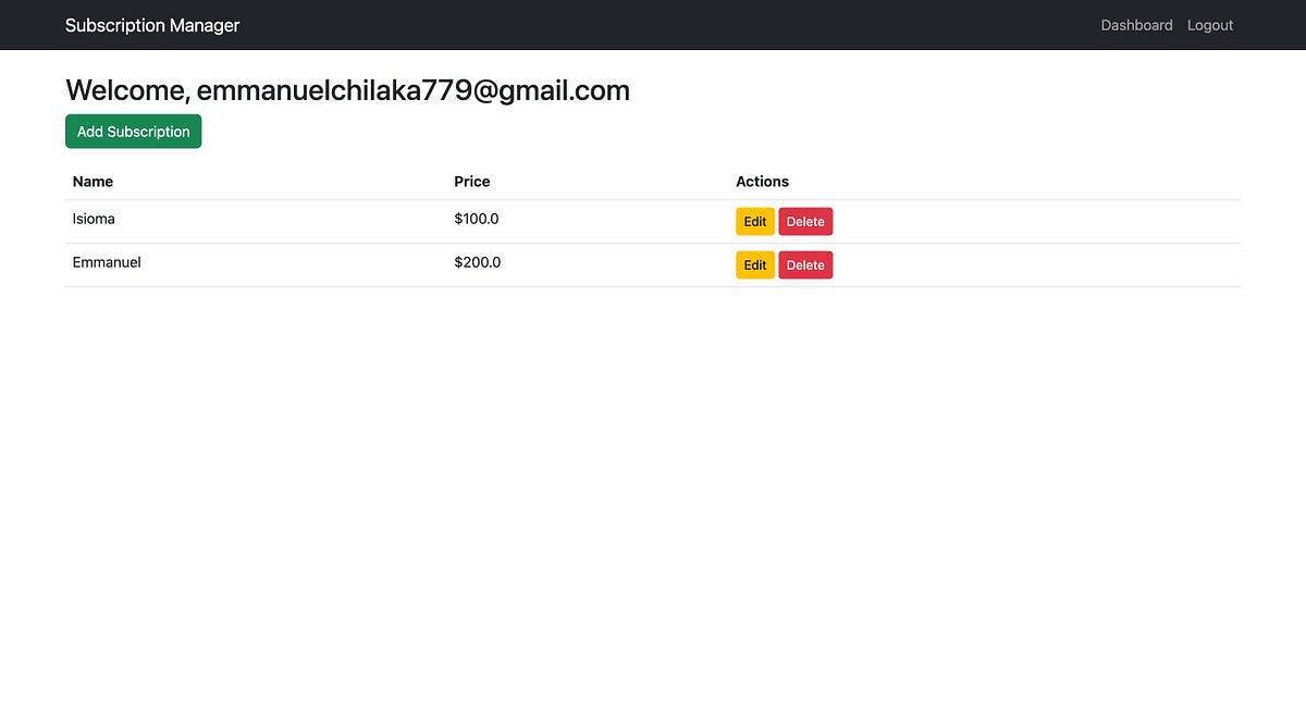 Building a Basic CRUD App with SQLite and Flask | by Emmanuel Chilaka ...