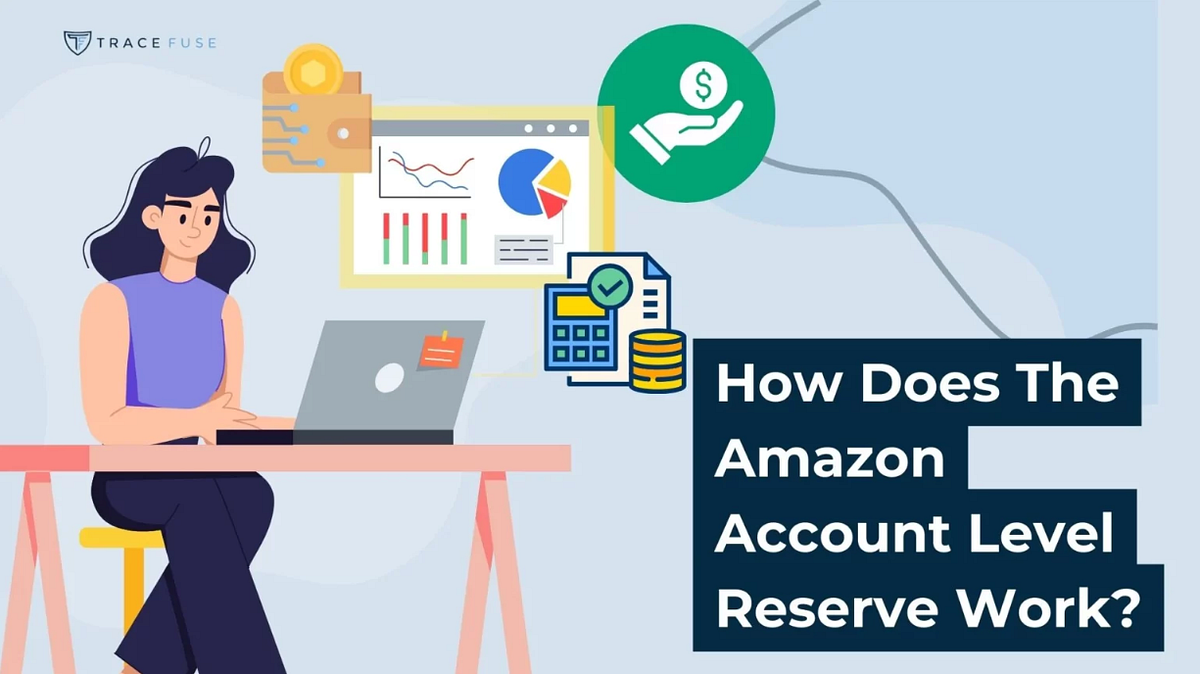 Account Level Reserve Amazon