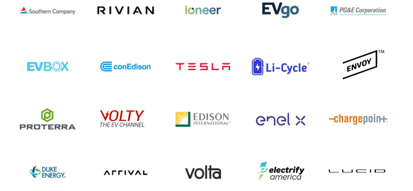 Electric Car Company Collections Of Vector Logos From EV, 43% OFF