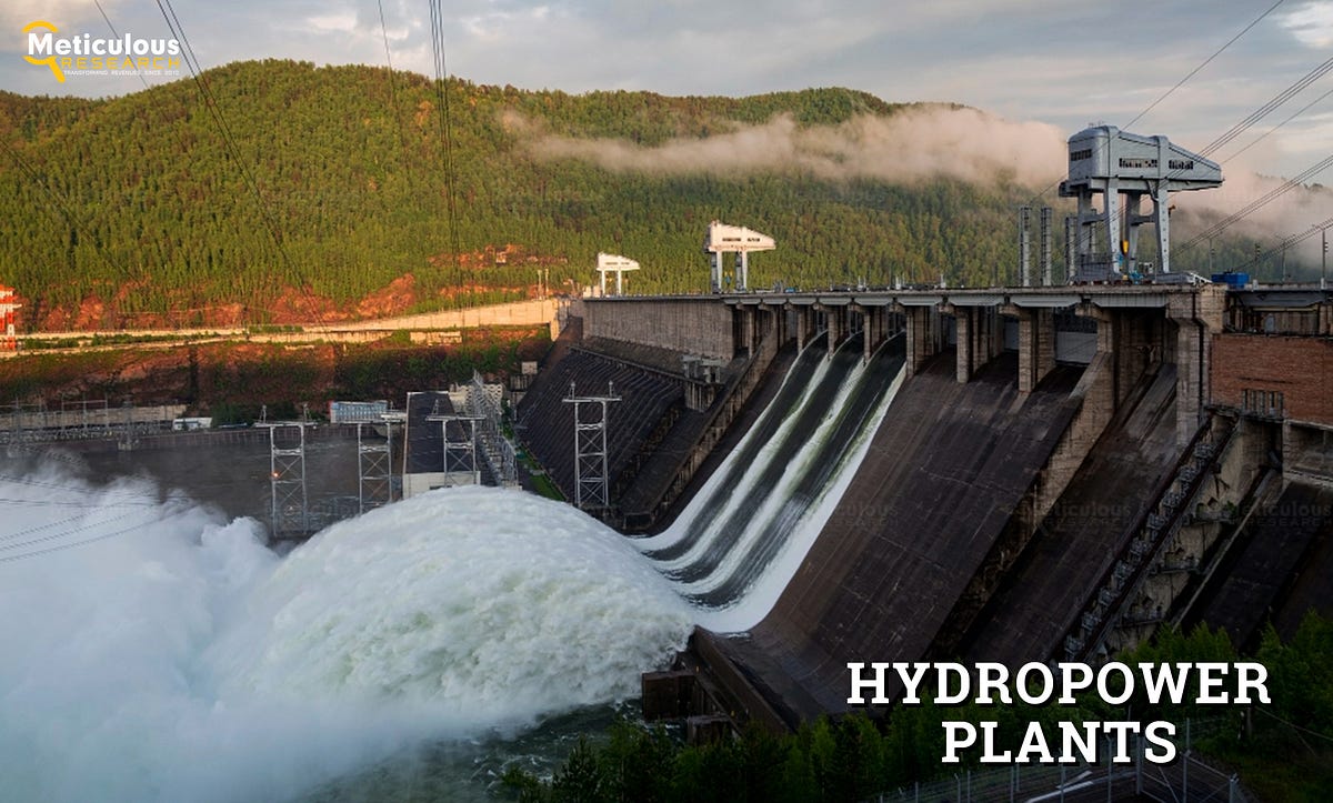Hydropower Plants Market Size, Application, Revenue Growth, Forecast ...