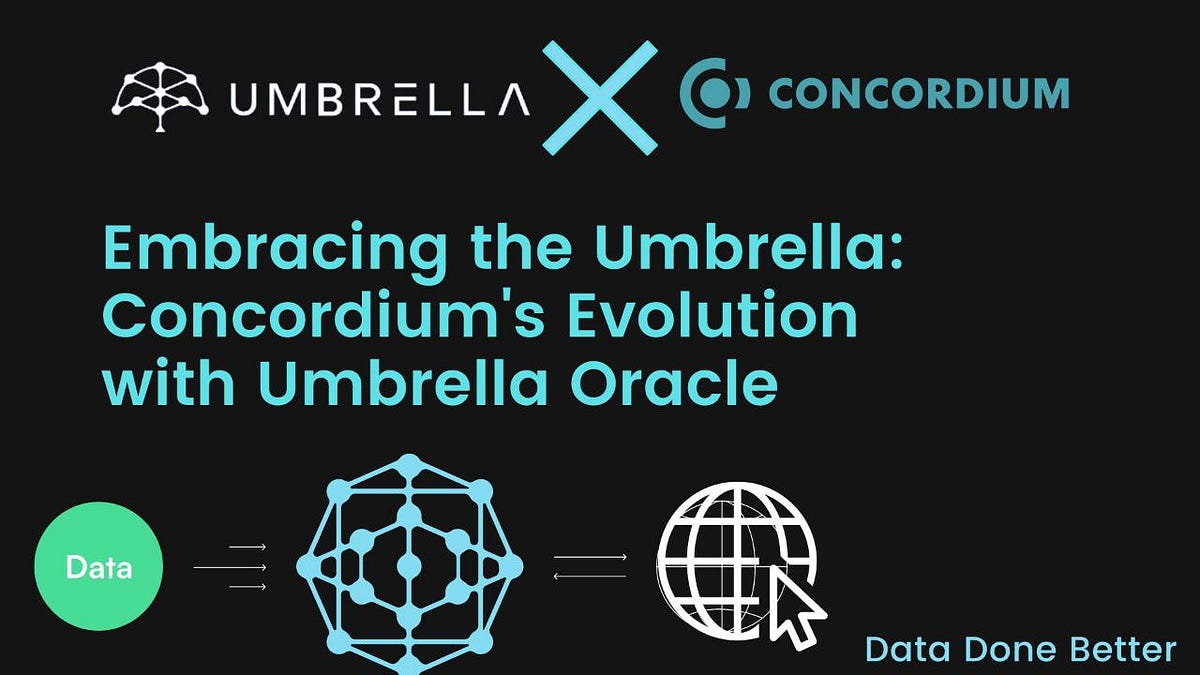 Bridging Realities Unveiling The Nexus Of Oracles In Web3 Part 1 By Abie Medium