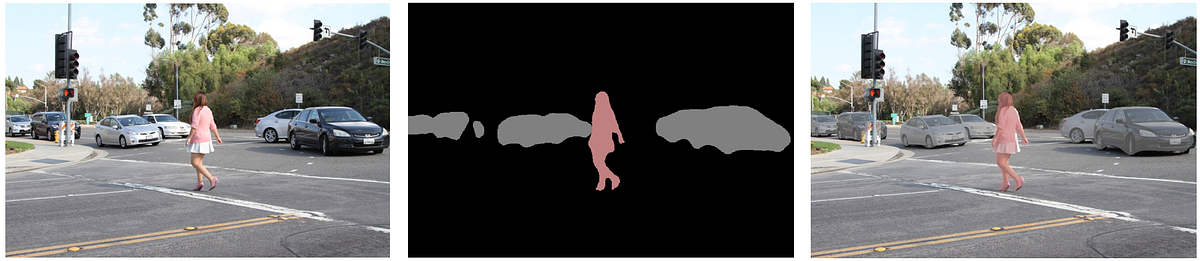 Building a Semantic Segmentation App with DeepLabV3 and Streamlit | by CodeAIGo | Medium