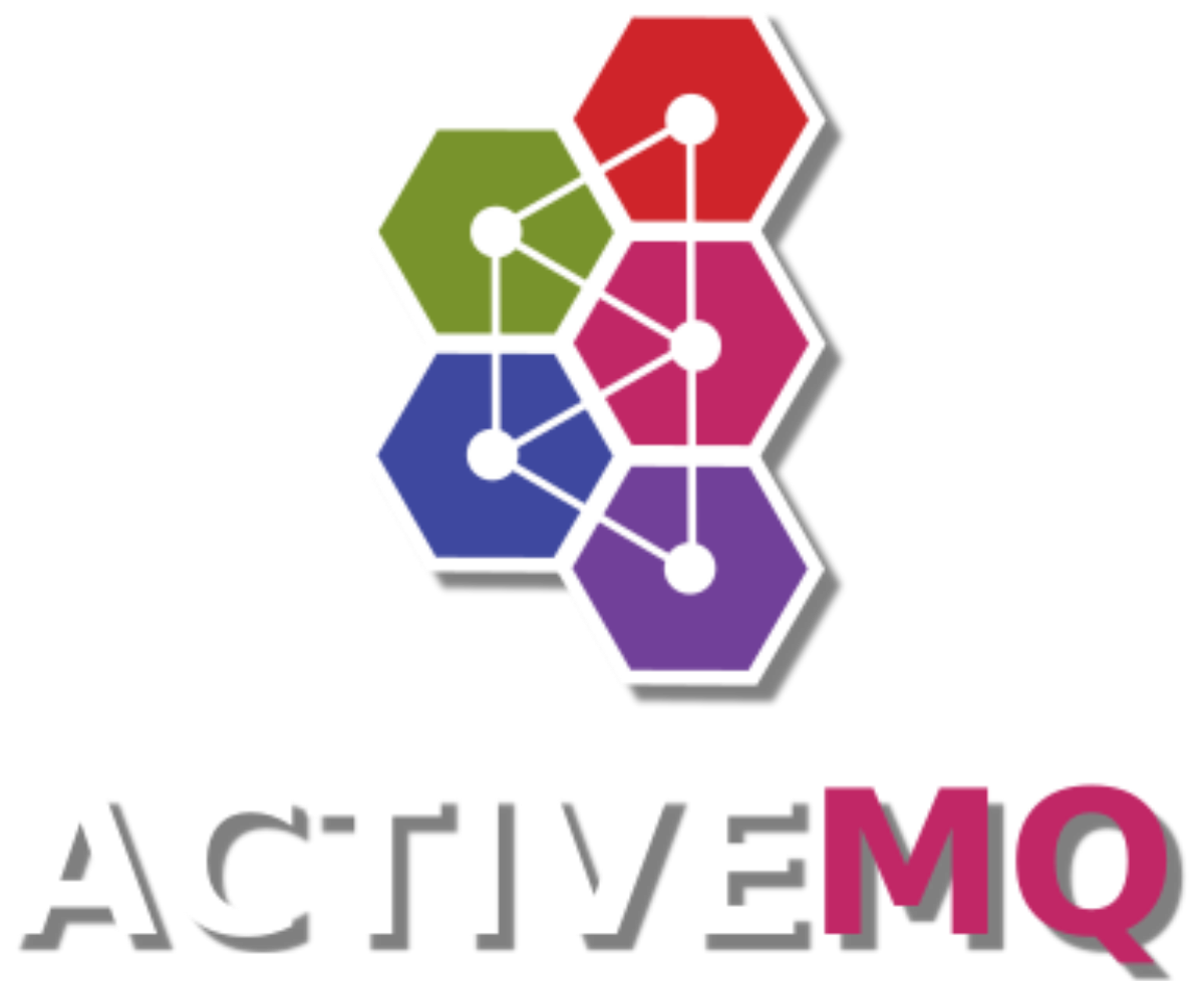 Understanding Virtual Destinations in ActiveMQ with an Example | by Swathi Prasad | ITNEXT