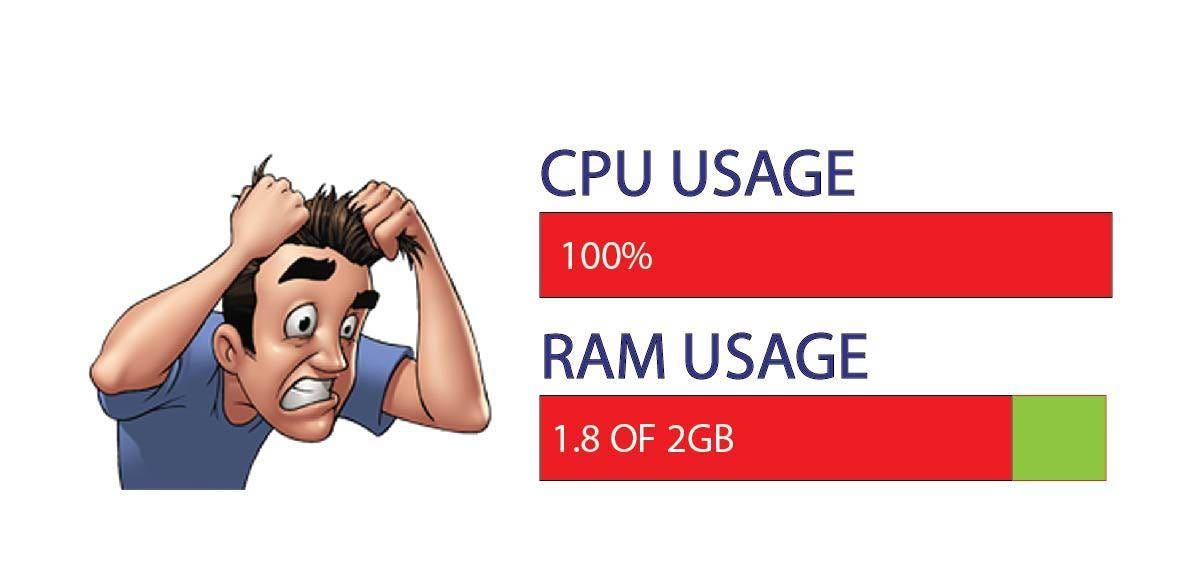 11 ways to fix high CPU utilization | by Saatwick | Medium
