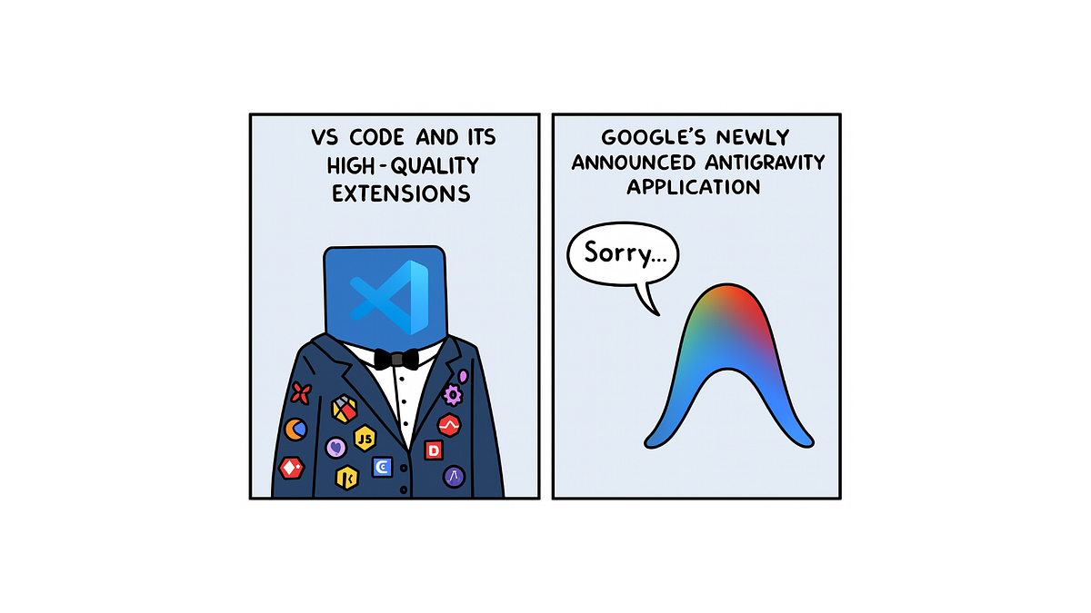 How Google Antigravity gets punished by Microsoft’s shenanigans | by ...