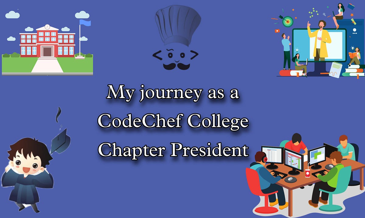 My Journey from getting selected as CodeChef Chapter Leader to ...