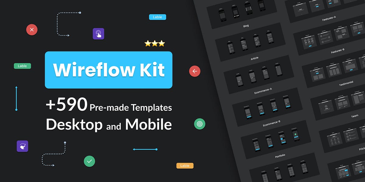 Wireflow kit — 2023. What is a wireframe flowchart? | by Navid Semi ...