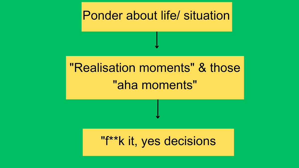 Why You Need To Say “Damn It Yes” During The Turning Point Moments Of ...