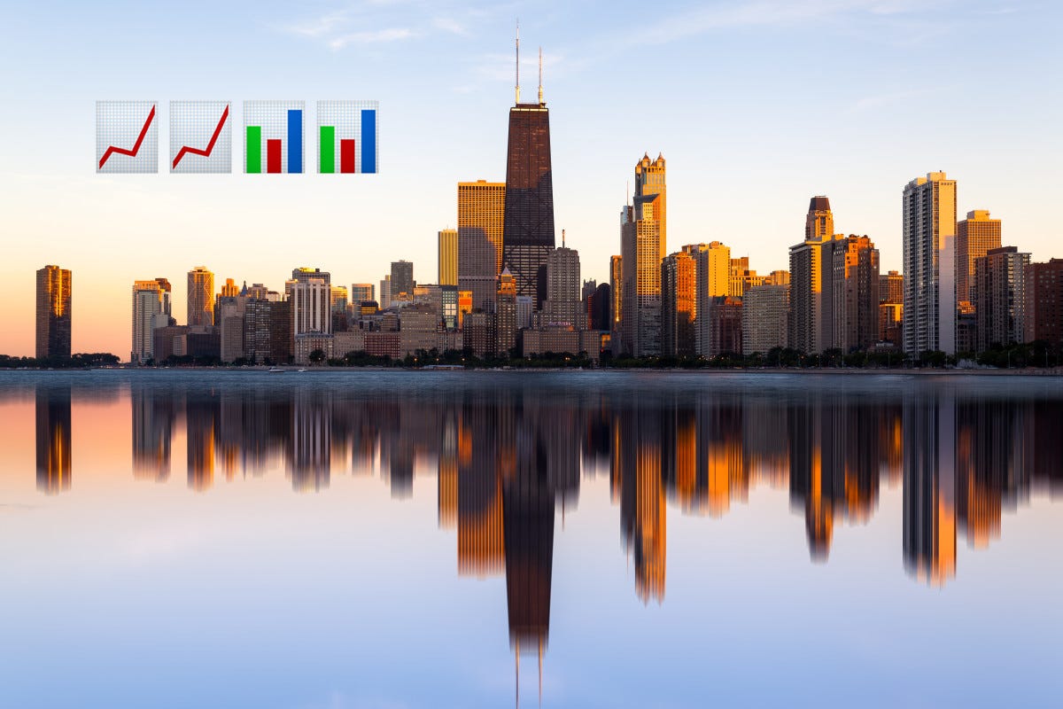 Chicago’s startup ecosystem in 5 charts 📊 | by Landon Campbell | Medium