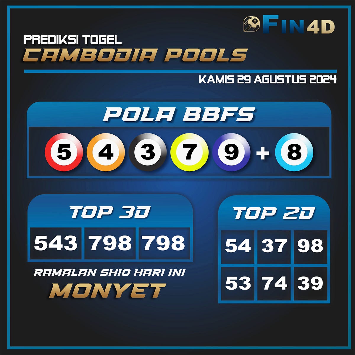 REDIKSI CAMBODIA KAMIS 29 AGUSTUS 2024 #fyp #fypシ #viral #jakarta #bali ...