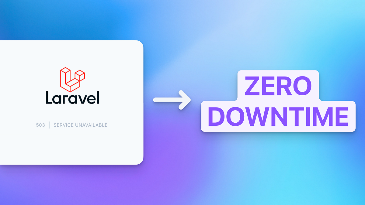 Custom Zero Downtime, Continuous Deployment Strategy with Laravel Forge | by Atticus Thomson ...