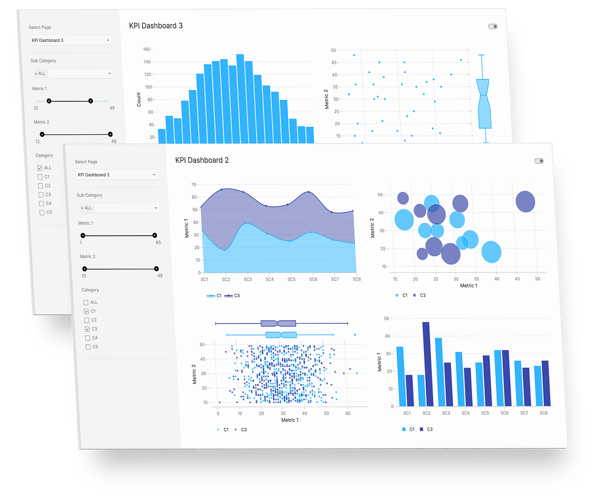 Introducing Vizro — a toolkit for creating modular data visualization ...