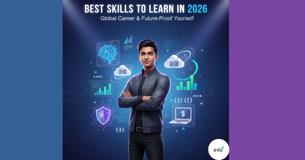 Best Skills to Learn in 2026. Introduction | by Inforanger | Medium
